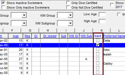 Making Athletes-Swimmers Inactive